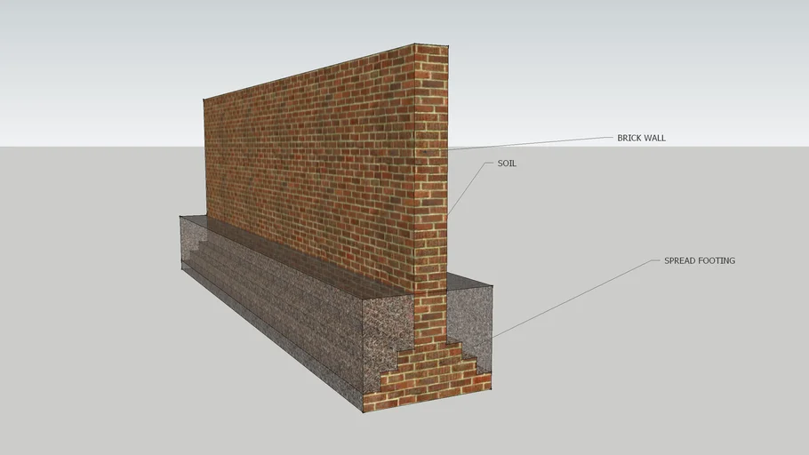 FOOTING | 3D Warehouse