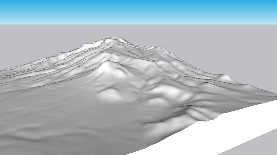 Gunung panderman Batu | 3D Warehouse