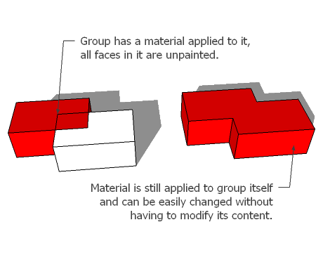 SketchUp Extension Warehouse