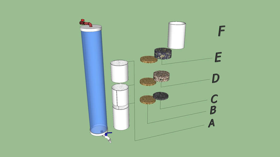 Water Filter | 3D Warehouse