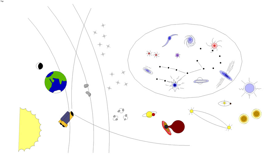 astronomy | 3D Warehouse