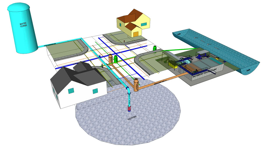 Typical City Infrastructure | 3D Warehouse