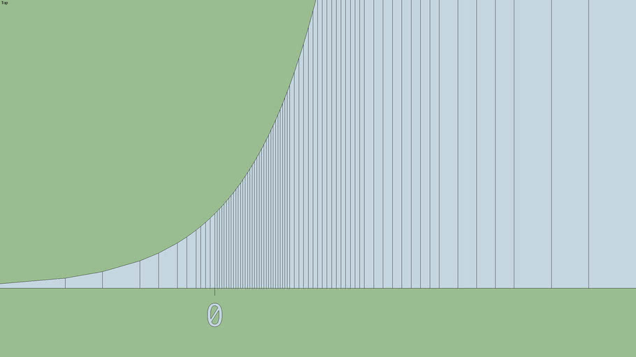 Exponential Function | 3D Warehouse