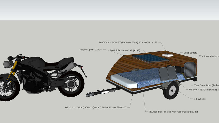 Drop Floor Motorcycle Trailer | Viewfloor.co