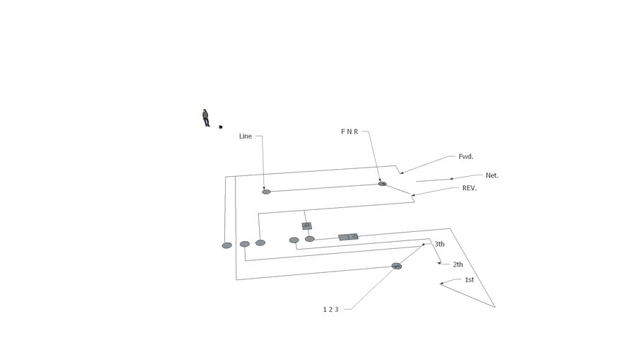 flow chart | 3D Warehouse