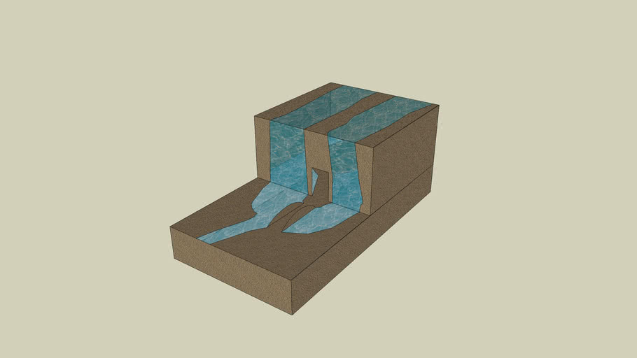 water fall | 3D Warehouse