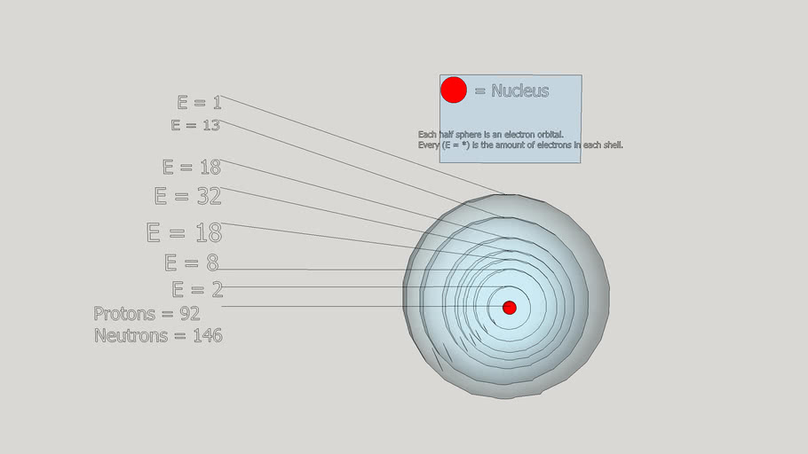 3D Uranium Atom | 3D Warehouse