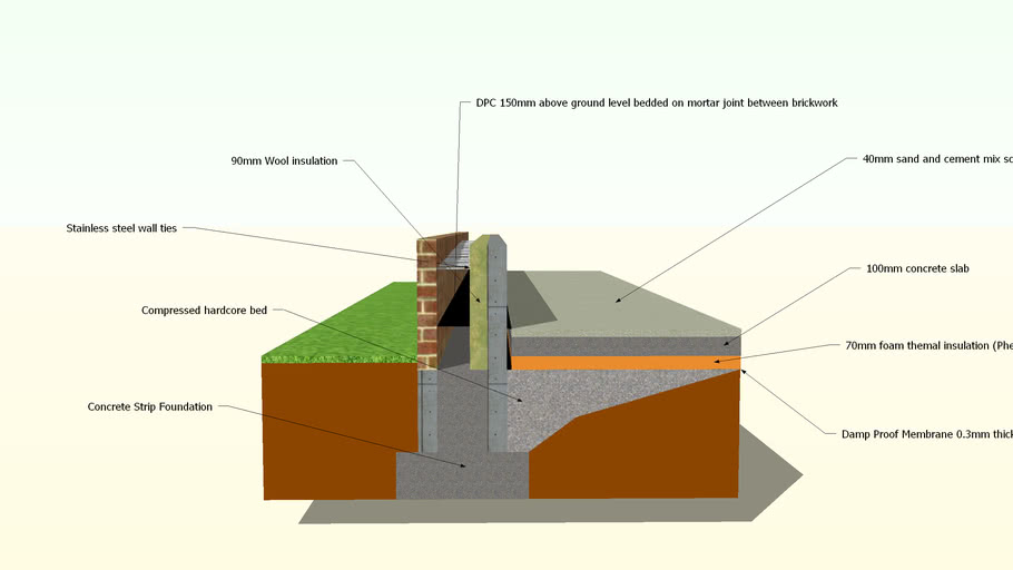 Foundation up to ground level | 3D Warehouse