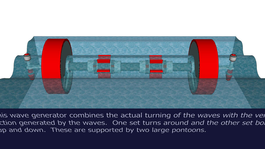 Wave Generator | 3D Warehouse