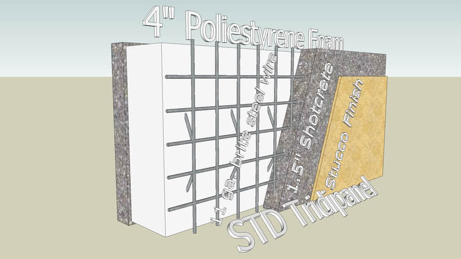 Tridipanel STD | 3D Warehouse