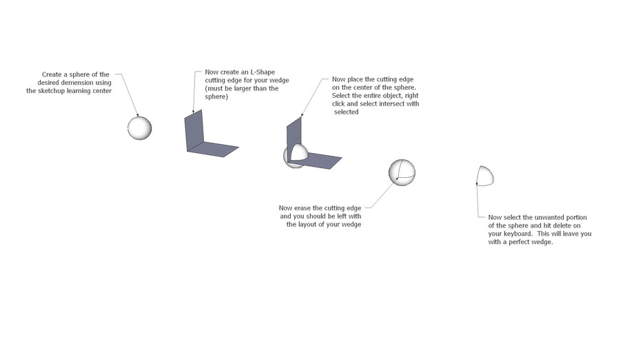 How To Make A Wedge | 3D Warehouse