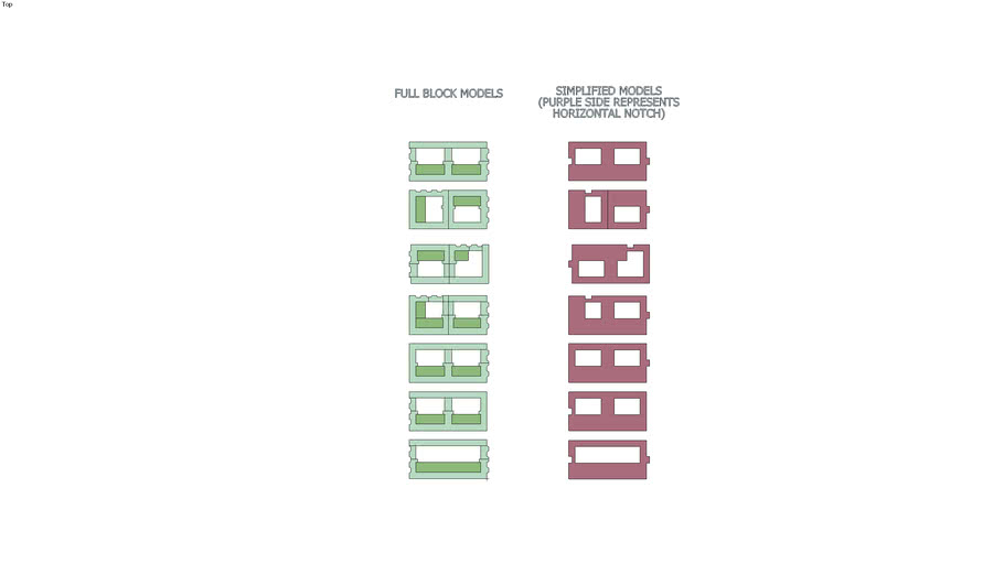 ShelterWorks Faswall Wallform Blocks | 3D Warehouse