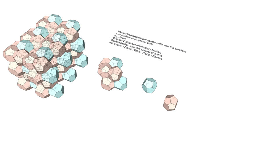 Weaire-Phelan-Structure | 3D Warehouse