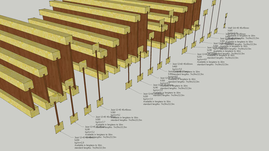 STEICOjoist en STEICOwall - I-liggers | 3D Warehouse