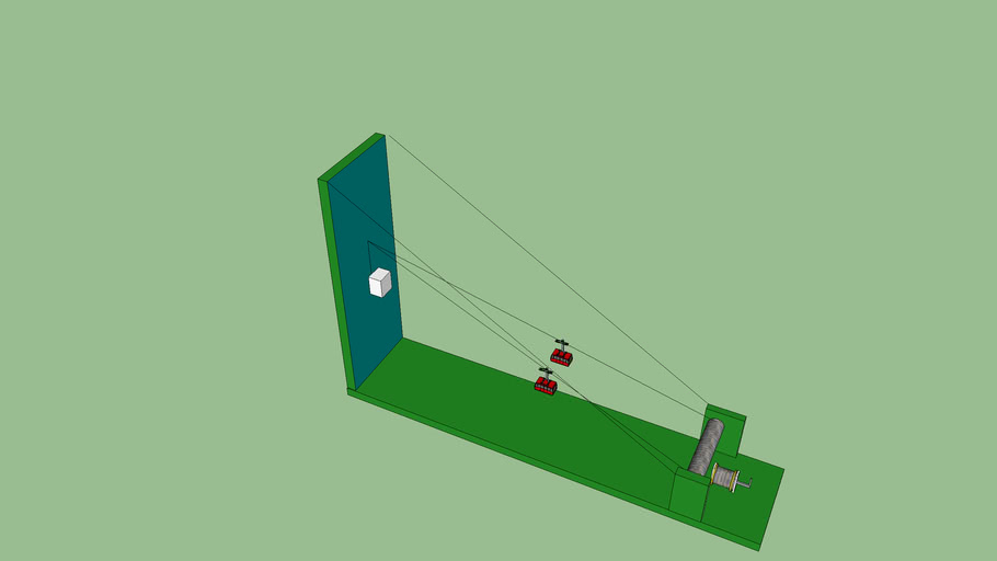 teleferico | 3D Warehouse