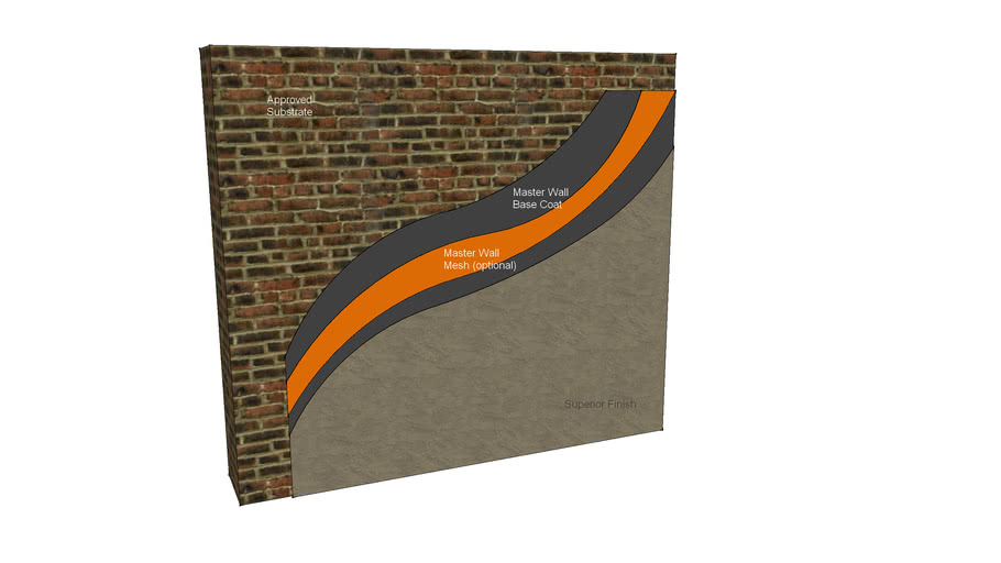 Master Wall Uninsulated Finish (UF) System | 3D Warehouse