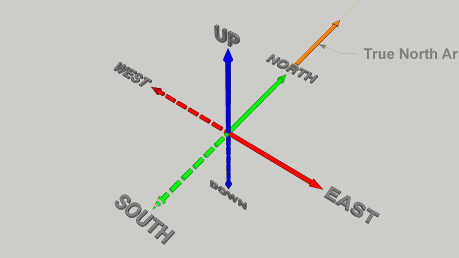 Directions Training | 3D Warehouse