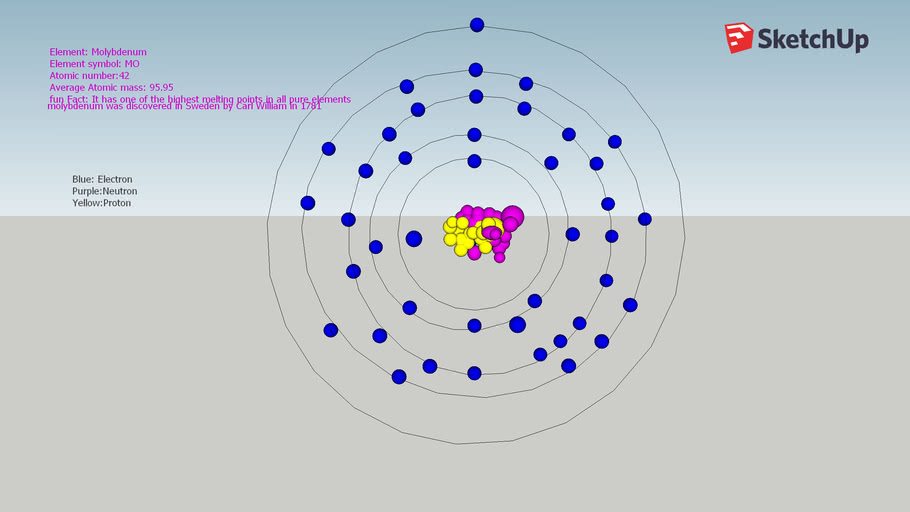 Atomic model | 3D Warehouse