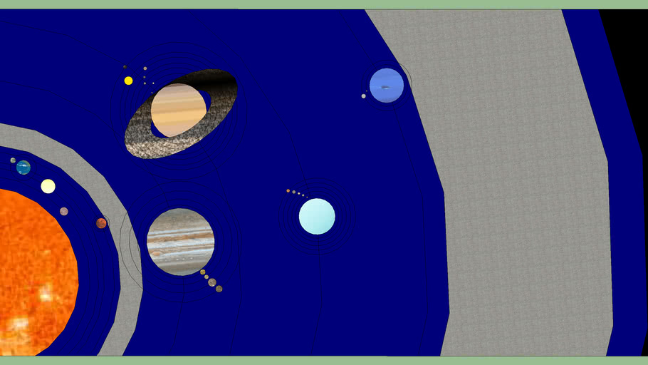 Solar System Picture | 3D Warehouse