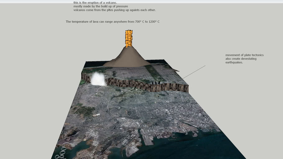 volcano | 3D Warehouse