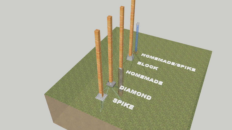 Footing types / Piers | 3D Warehouse