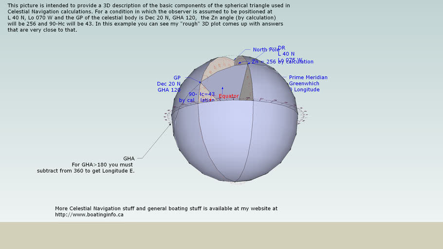 Celestial Navigation Globe and Spherical Triangle | 3D Warehouse