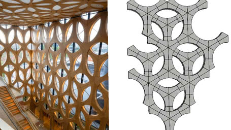 screen | 3D Warehouse