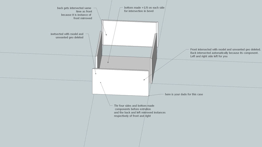test box | 3D Warehouse