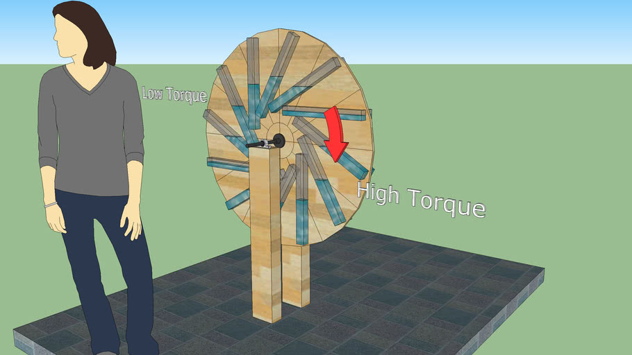 Bhaskara Gravity Wheel Inclined Container | 3D Warehouse