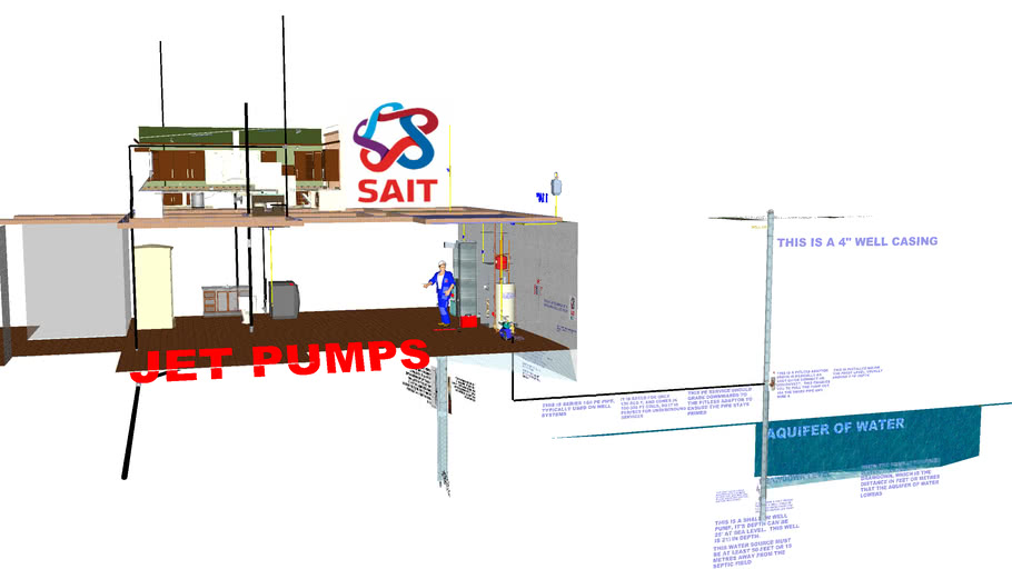 JET PUMPS | 3D Warehouse