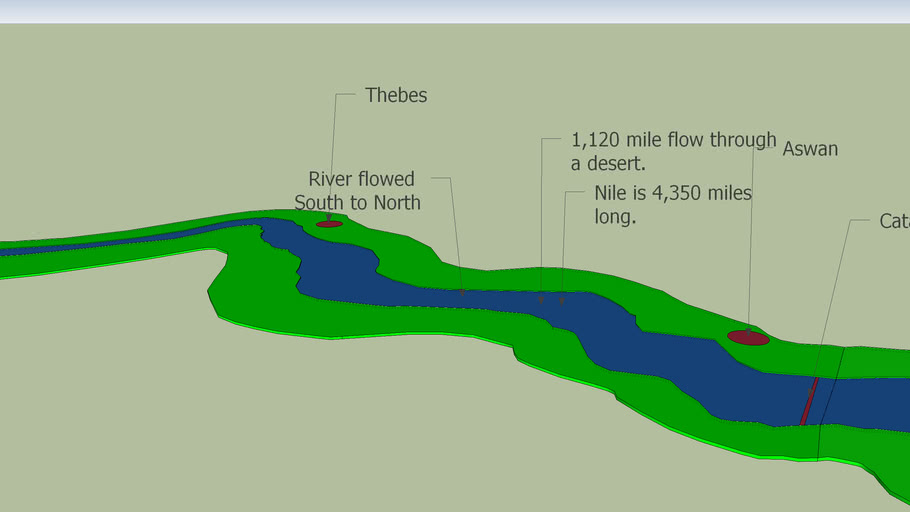 Nile River(Ancient) | 3D Warehouse