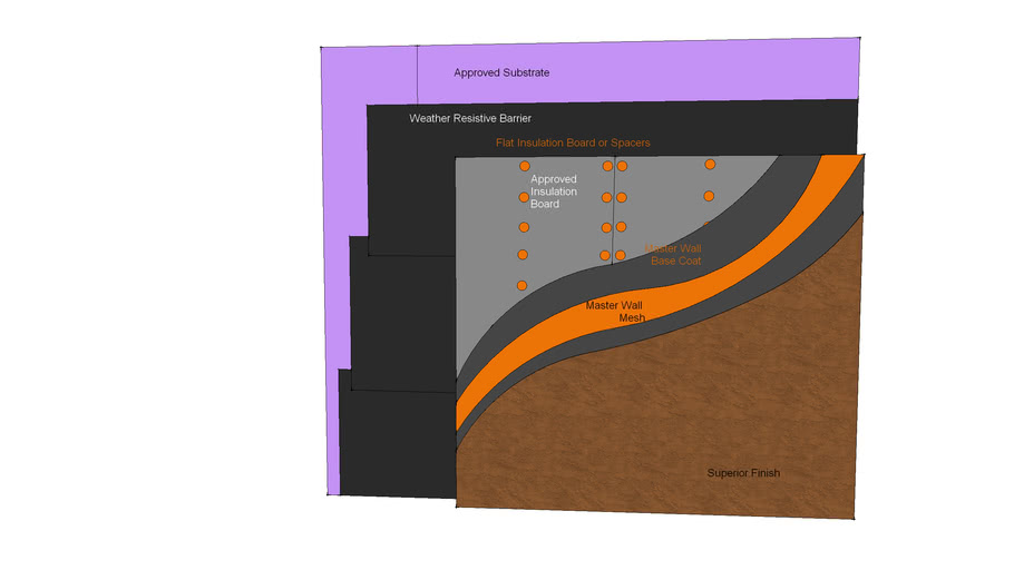Master Wall QRW1 Drainage EIFS | 3D Warehouse
