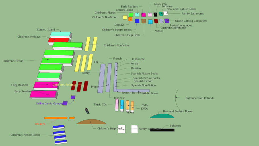 Children's Section, Library | 3D Warehouse