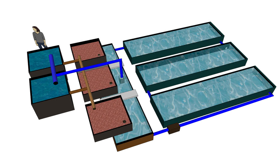 The perfect aquaponic system | 3D Warehouse