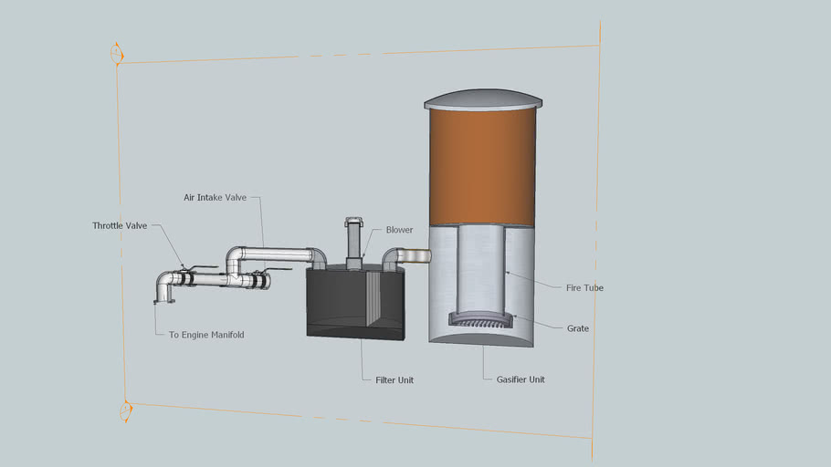 FEMA RR-28 Page 13 Figure S-1 Simplified Downdraft Gasifier Schematic ...