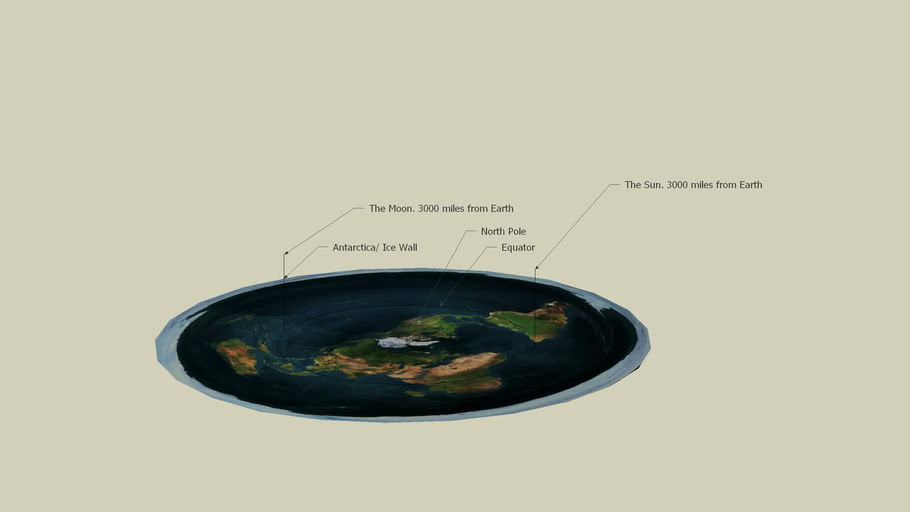 Flat Earth Atlas | 3D Warehouse