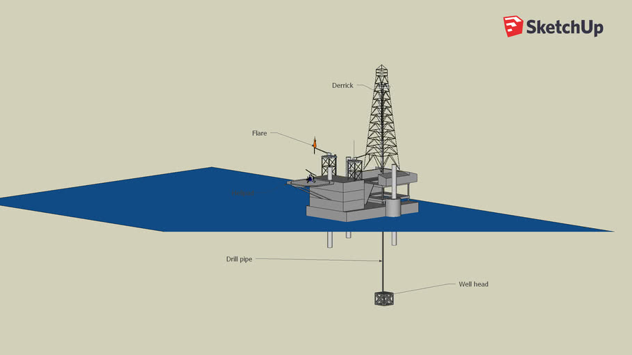 Offshore oil rig | 3D Warehouse