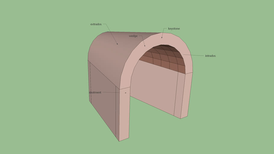Barrel vault | 3D Warehouse