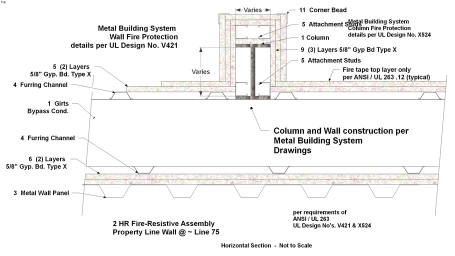 Metal Building System 2 HR Rated WALL Horiz Sec per UL V421 & UL X524 ...