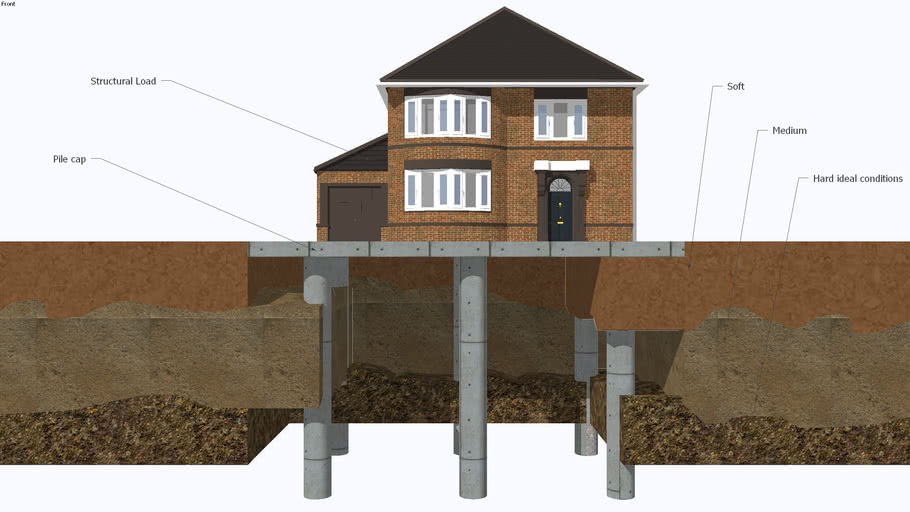 Pile Foundation | 3D Warehouse