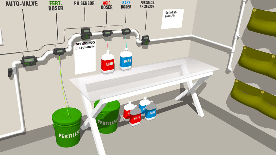 Automated ph control system | 3D Warehouse