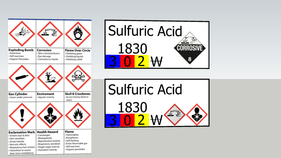 Hazcom Sign GHS | 3D Warehouse