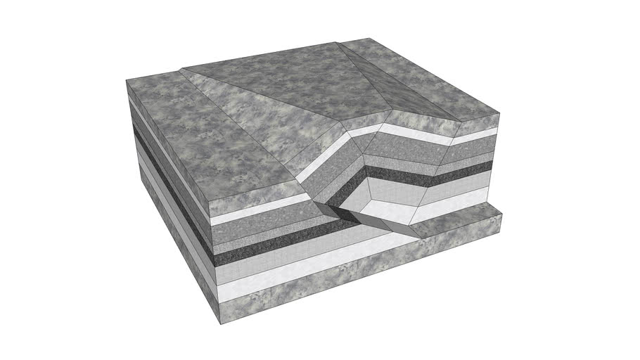 Geology 3d 02 Fault Propagation Fold 3d Warehouse