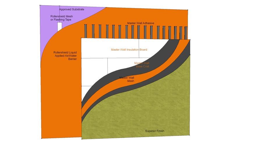 Master Wall Rollershield Drainage EIFS | 3D Warehouse
