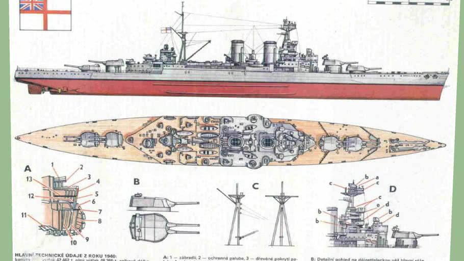 hms hood | 3D Warehouse