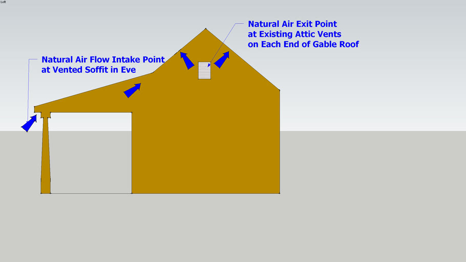 How Natural Air Flow works | 3D Warehouse