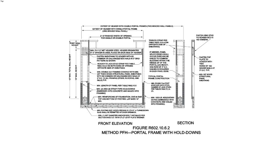 PFH Portal Frame With Hold Downs | 3D Warehouse