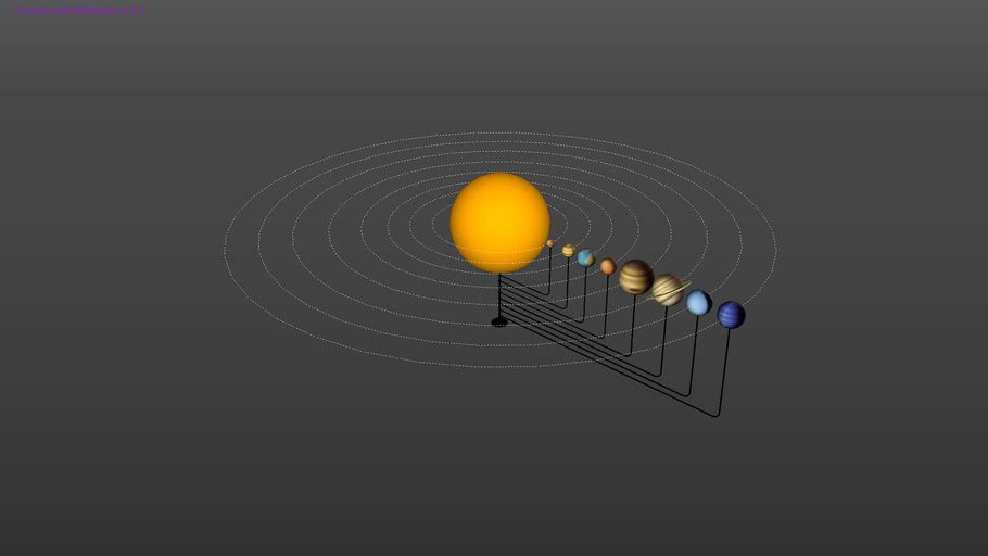 Our solar system | 3D Warehouse