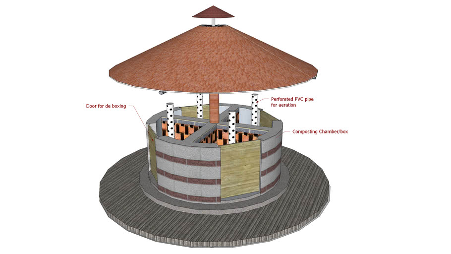Compost plant for backyard | 3D Warehouse
