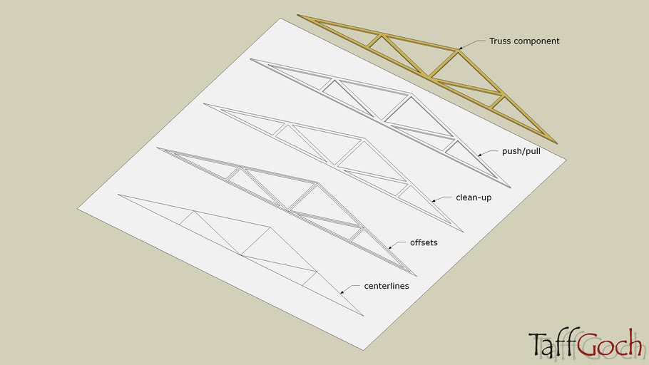 Truss Construction | 3D Warehouse